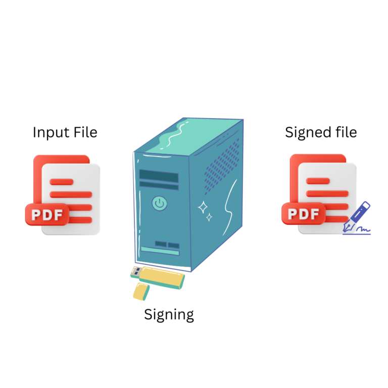 About - neosigner.com